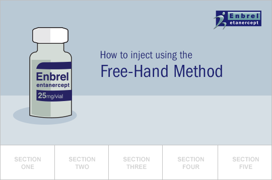 Dosing, Administration, and Injection Demo Videos | Enbrel® (etanercept)